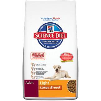 Science Diet Canine Perfect Weight 12.9kg - Enfield Produce